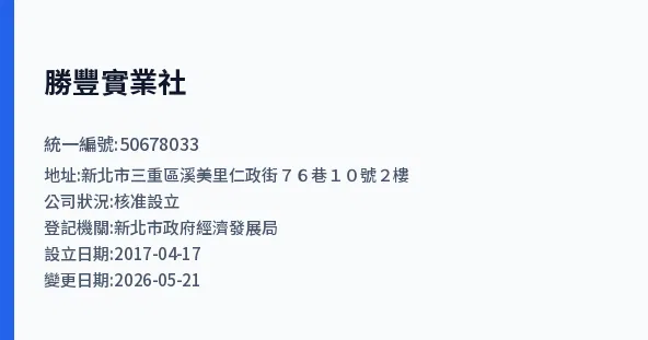 勝豐實業社的照片-統編 50678033(新北市) 公司登記資料與營業項目詳細圖表
