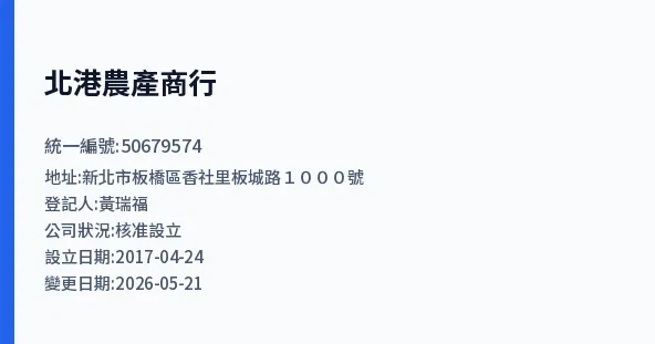 北港農產商行的照片-統編 50679574(新北市) 公司登記資料與營業項目詳細圖表