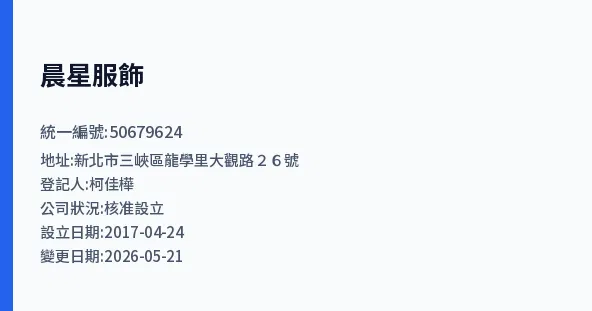 晨星服飾的照片-統編 50679624(新北市) 公司登記資料與營業項目詳細圖表