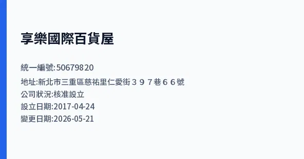 享樂國際百貨屋的照片-統編 50679820(新北市) 公司登記資料與營業項目詳細圖表