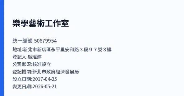 樂學藝術工作室的照片-統編 50679954(新北市) 公司登記資料與營業項目詳細圖表