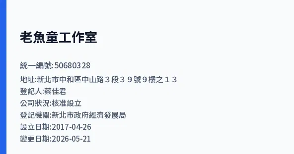 老魚童工作室的照片-統編 50680328(新北市) 公司登記資料與營業項目詳細圖表