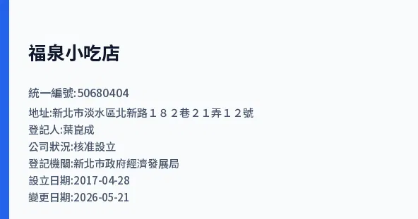福泉小吃店的照片-統編 50680404(新北市) 公司登記資料與營業項目詳細圖表