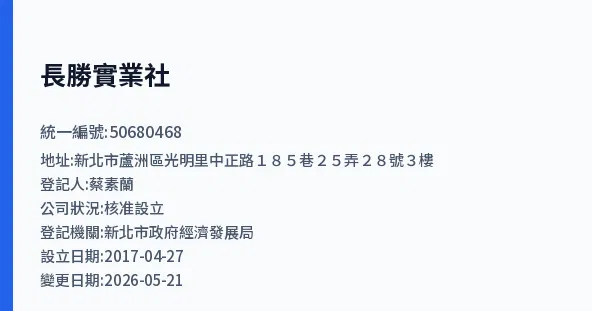 長勝實業社的照片-統編 50680468(新北市) 公司登記資料與營業項目詳細圖表