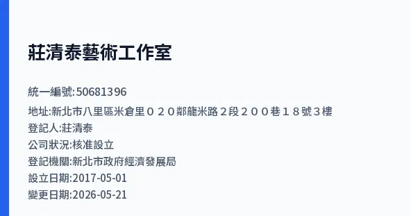 莊清泰藝術工作室的照片-統編 50681396(新北市) 公司登記資料與營業項目詳細圖表