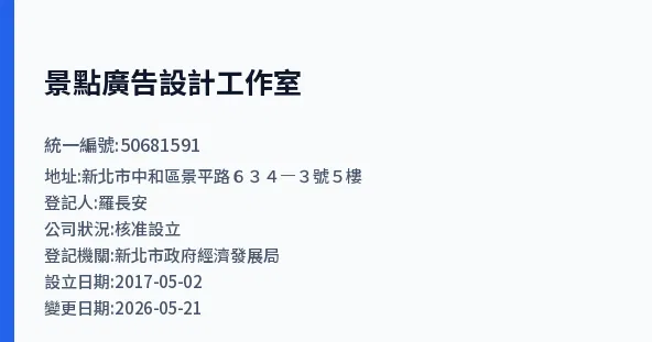 景點廣告設計工作室的照片-統編 50681591(新北市) 公司登記資料與營業項目詳細圖表