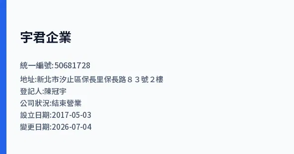 宇君企業的照片-統編 50681728(新北市) 公司登記資料與營業項目詳細圖表