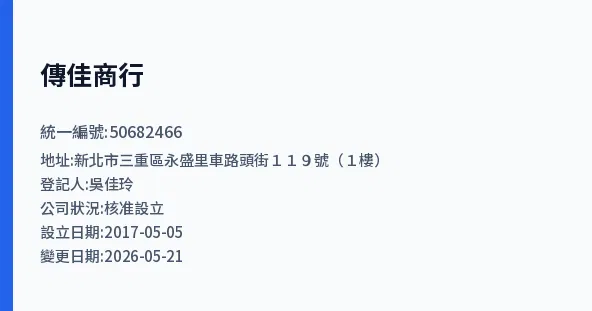 傳佳商行的照片-統編 50682466(新北市) 公司登記資料與營業項目詳細圖表