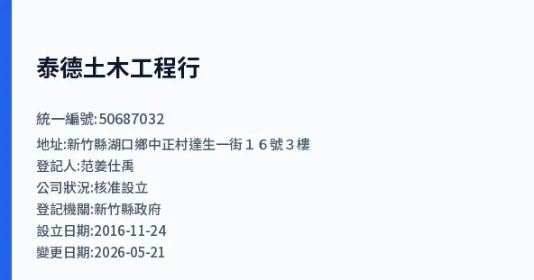 泰德土木工程行的照片-統編 50687032(新竹縣) 公司登記資料與營業項目詳細圖表