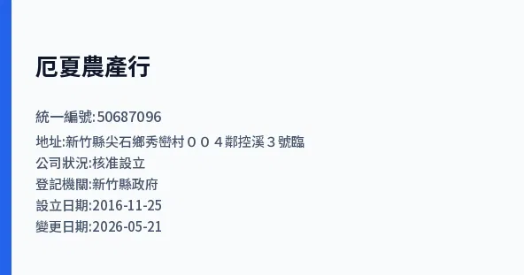 厄夏農產行的照片-統編 50687096(新竹縣) 公司登記資料與營業項目詳細圖表