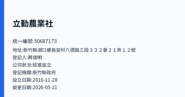 立勤農業社的照片-統編 50687173(新竹縣) 公司登記資料與營業項目詳細圖表
