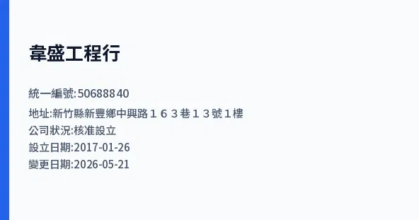 韋盛工程行的照片-統編 50688840(新竹縣) 公司登記資料與營業項目詳細圖表