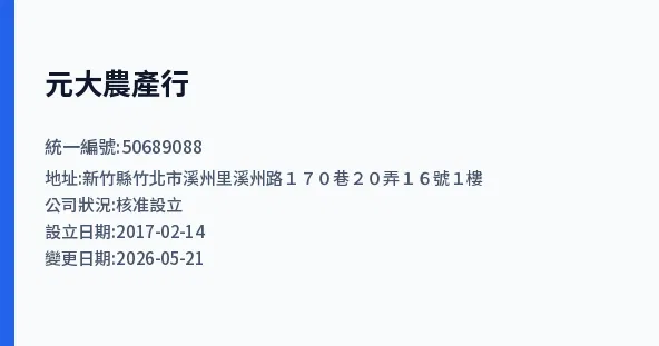 元大農產行的照片-統編 50689088(新竹縣) 公司登記資料與營業項目詳細圖表