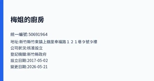 梅姐的廚房的照片-統編 50691964(新竹縣) 公司登記資料與營業項目詳細圖表