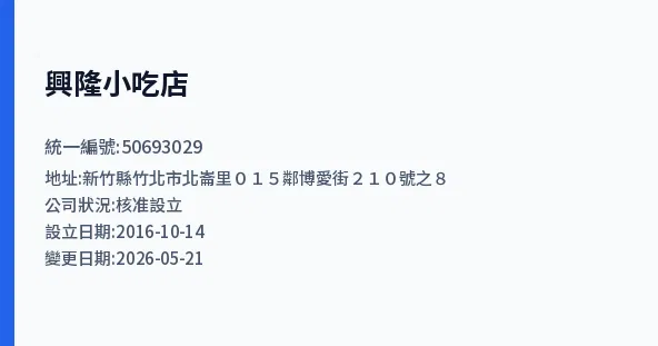 興隆小吃店的照片-統編 50693029(新竹縣) 公司登記資料與營業項目詳細圖表