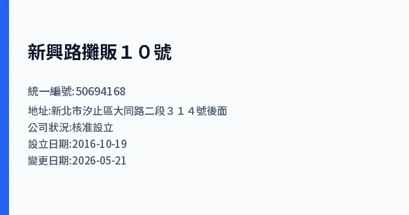 新興路攤販10號的照片-統編 50694168(新北市) 公司登記資料與營業項目詳細圖表