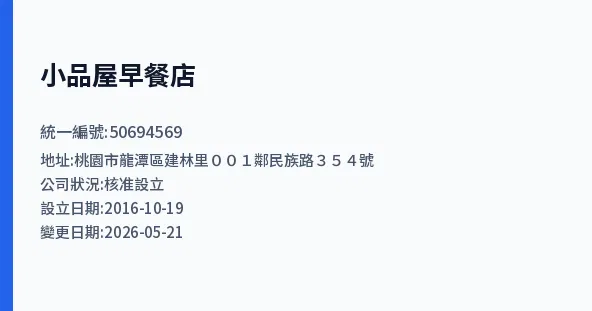 小品屋早餐店的照片-統編 50694569(桃園市) 公司登記資料與營業項目詳細圖表
