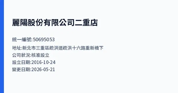麗陽股份有限公司二重店的照片-統編 50695053(新北市) 公司登記資料與營業項目詳細圖表