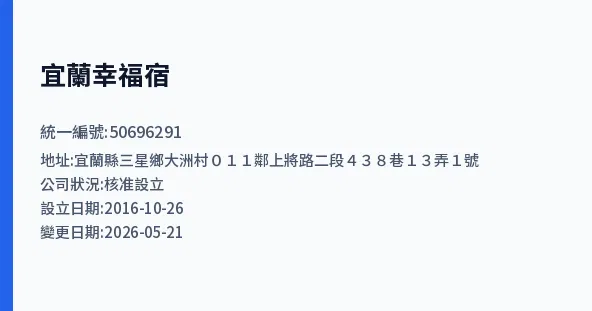 宜蘭幸福宿的照片-統編 50696291(宜蘭縣) 公司登記資料與營業項目詳細圖表
