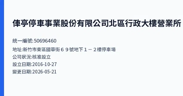 俥亭停車事業股份有限公司北區行政大樓營業所的照片-統編 50696460(新竹市) 公司登記資料與營業項目詳細圖表