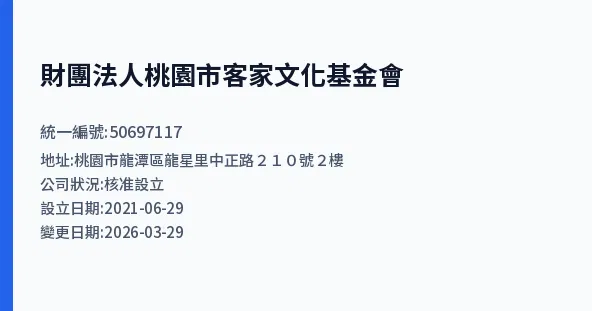 財團法人桃園市客家文化基金會的照片-統編 50697117(桃園市) 公司登記資料與營業項目詳細圖表