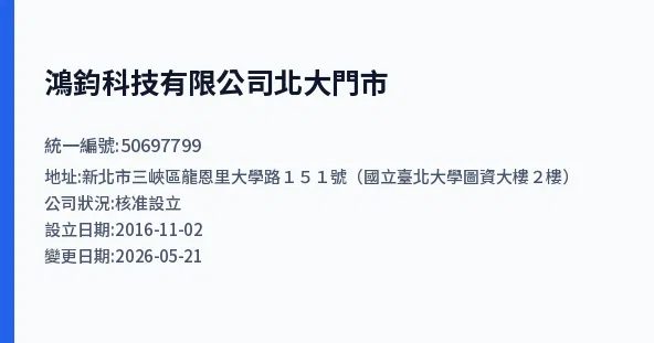 鴻鈞科技有限公司北大門市的照片-統編 50697799(新北市) 公司登記資料與營業項目詳細圖表