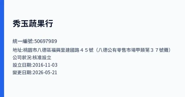 秀玉蔬果行的照片-統編 50697989(桃園市) 公司登記資料與營業項目詳細圖表