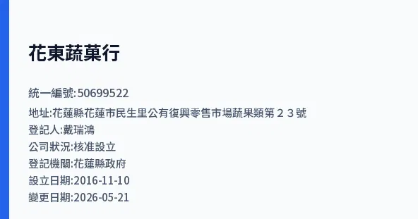 花東蔬菓行的照片-統編 50699522(花蓮縣) 公司登記資料與營業項目詳細圖表