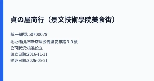 貞の屋商行(景文技術學院美食街)的照片-統編 50700078(新北市) 公司登記資料與營業項目詳細圖表