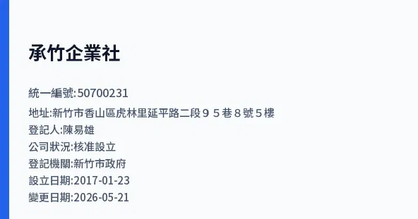 承竹企業社的照片-統編 50700231(新竹市) 公司登記資料與營業項目詳細圖表