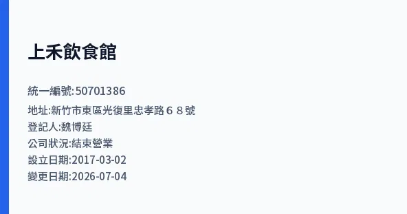 上禾飲食館的照片-統編 50701386(新竹市) 公司登記資料與營業項目詳細圖表