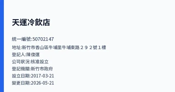 天運冷飲店的照片-統編 50702147(新竹市) 公司登記資料與營業項目詳細圖表