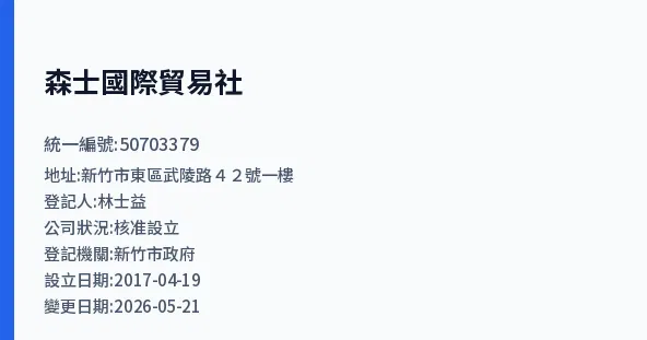 森士國際貿易社的照片-統編 50703379(新竹市) 公司登記資料與營業項目詳細圖表