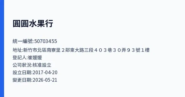 圓圓水果行的照片-統編 50703455(新竹市) 公司登記資料與營業項目詳細圖表