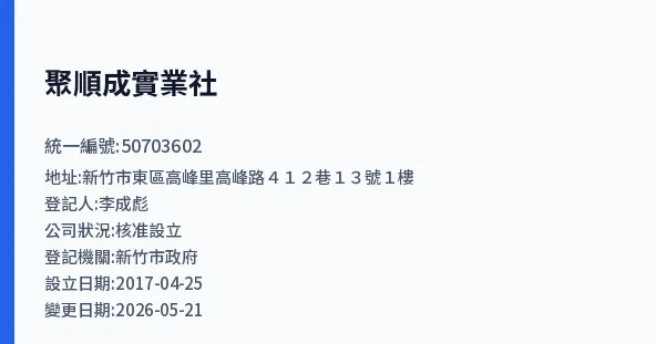 聚順成實業社的照片-統編 50703602(新竹市) 公司登記資料與營業項目詳細圖表
