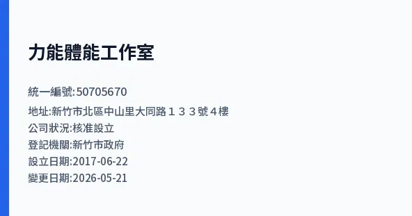 力能體能工作室的照片-統編 50705670(新竹市) 公司登記資料與營業項目詳細圖表