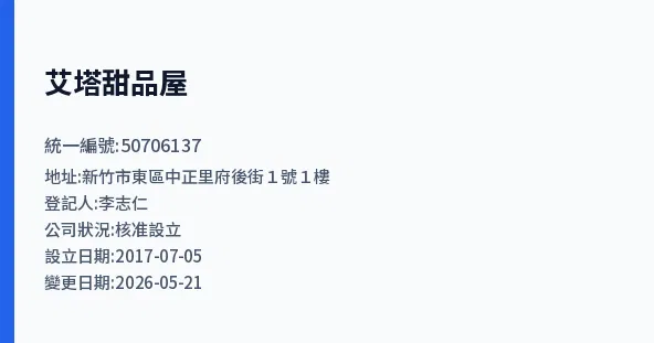 艾塔甜品屋的照片-統編 50706137(新竹市) 公司登記資料與營業項目詳細圖表