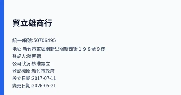 貿立雄商行的照片-統編 50706495(新竹市) 公司登記資料與營業項目詳細圖表