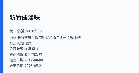 新竹成滷味的照片-統編 50707537(新竹市) 公司登記資料與營業項目詳細圖表