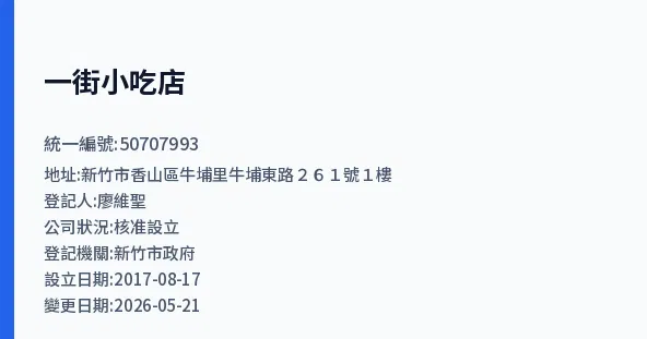 一街小吃店的照片-統編 50707993(新竹市) 公司登記資料與營業項目詳細圖表