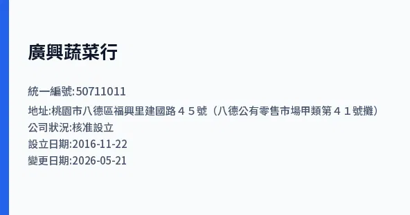 廣興蔬菜行的照片-統編 50711011(桃園市) 公司登記資料與營業項目詳細圖表