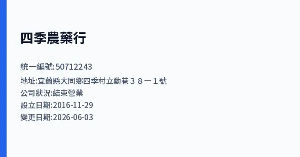 四季農藥行的照片-統編 50712243(宜蘭縣) 公司登記資料與營業項目詳細圖表
