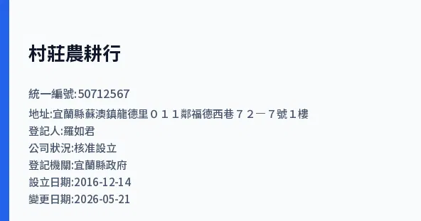 村莊農耕行的照片-統編 50712567(宜蘭縣) 公司登記資料與營業項目詳細圖表