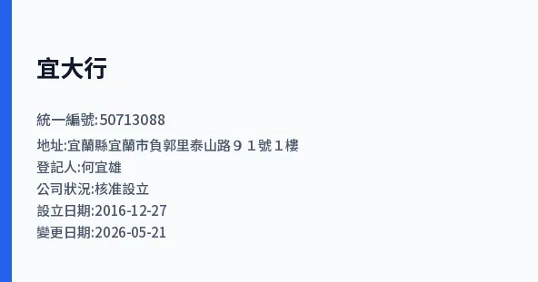 宜大行的照片-統編 50713088(宜蘭縣) 公司登記資料與營業項目詳細圖表