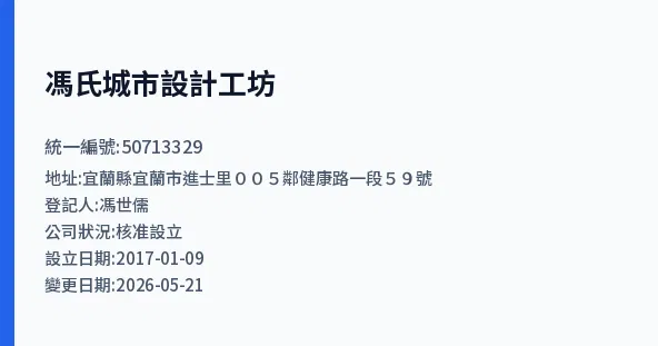 馮氏城市設計工坊的照片-統編 50713329(宜蘭縣) 公司登記資料與營業項目詳細圖表
