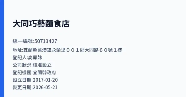 大同巧藝麵食店的照片-統編 50713427(宜蘭縣) 公司登記資料與營業項目詳細圖表
