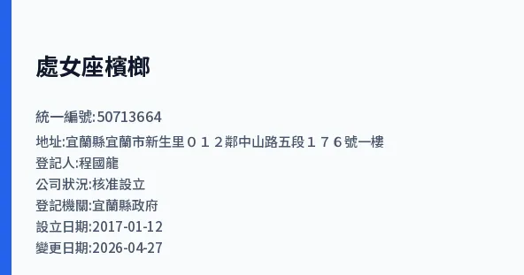 處女座檳榔的照片-統編 50713664(宜蘭縣) 公司登記資料與營業項目詳細圖表