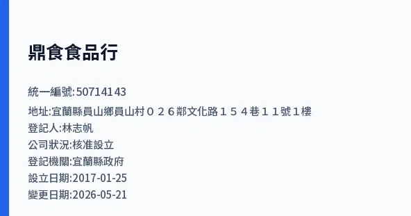 鼎食食品行的照片-統編 50714143(宜蘭縣) 公司登記資料與營業項目詳細圖表