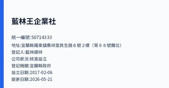 藍林王企業社的照片-統編 50714333(宜蘭縣) 公司登記資料與營業項目詳細圖表