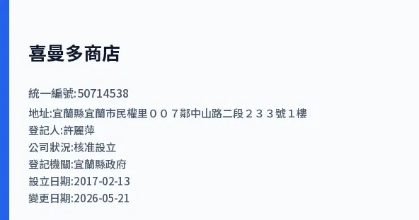 喜曼多商店的照片-統編 50714538(宜蘭縣) 公司登記資料與營業項目詳細圖表